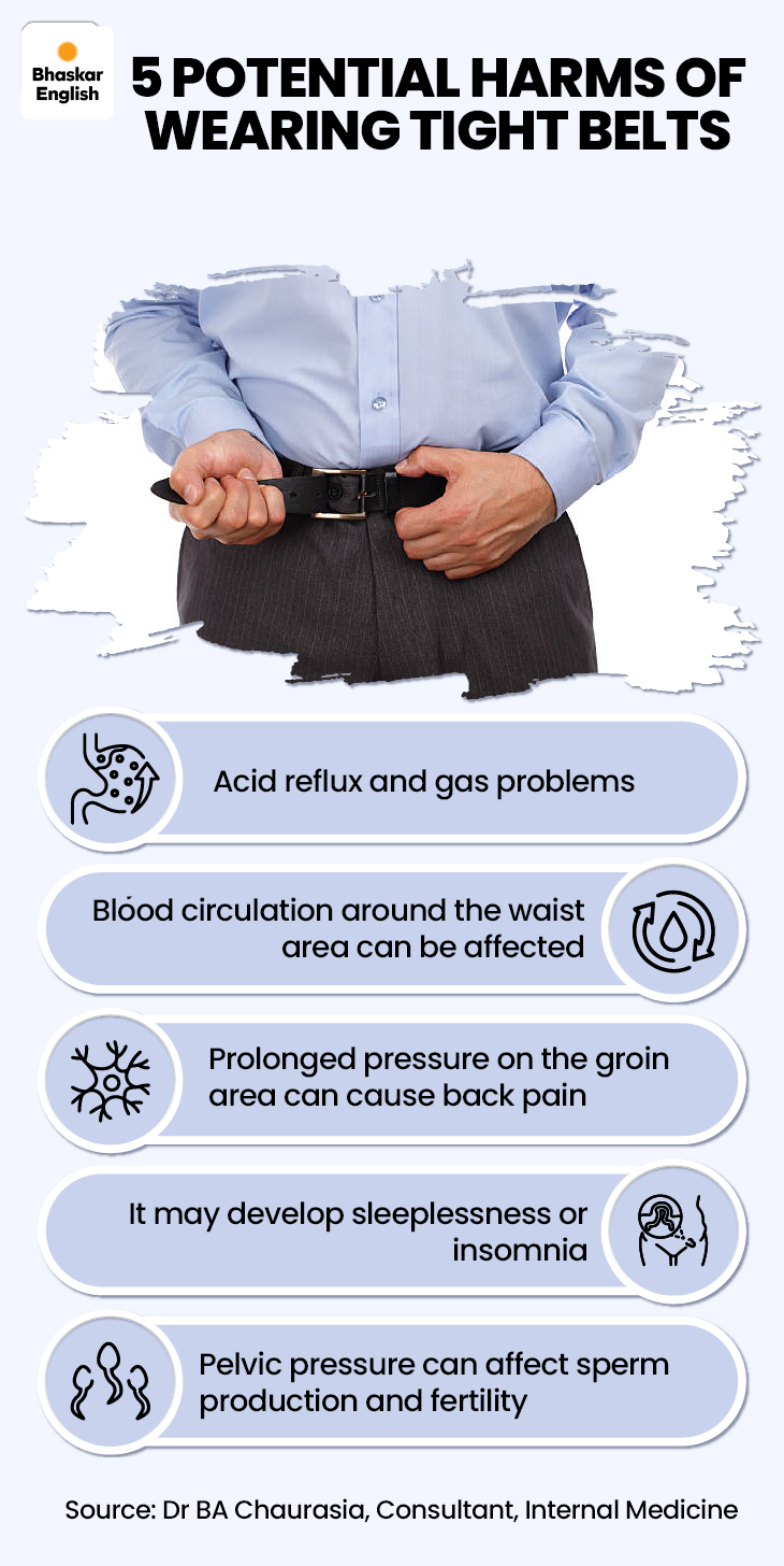 Tight Belt Side Effects; Fertility | Digestion, or Blood Circulation