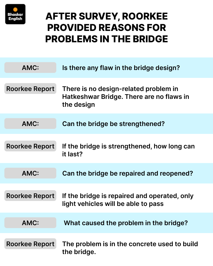 Hatkeshwar bridge in Ahmedabad to be demolished in 6 months 3.90 crore ...