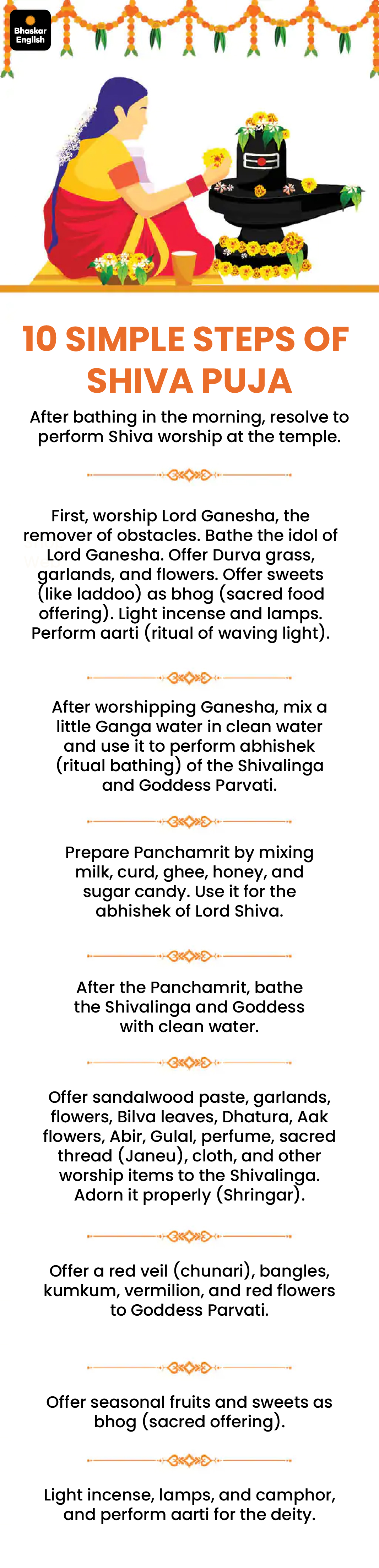 Sawan month starts today: Learn how to worship Shivling easily at home