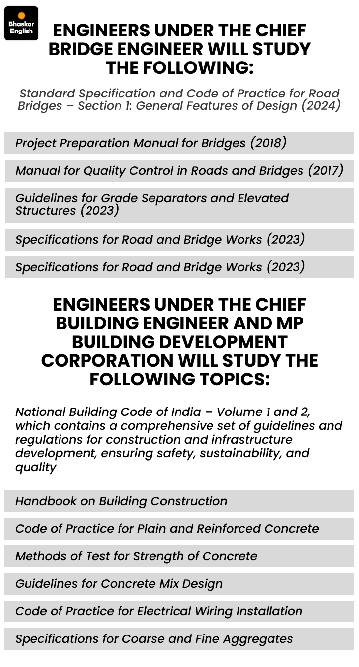 PWD engineers to face exam after Bhopal's 90°-turn bridge debacle: Safety concerns prompt policy ...