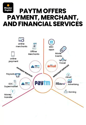 Paytm founder says - impossible to avoid AI's impact on-it will have to ...