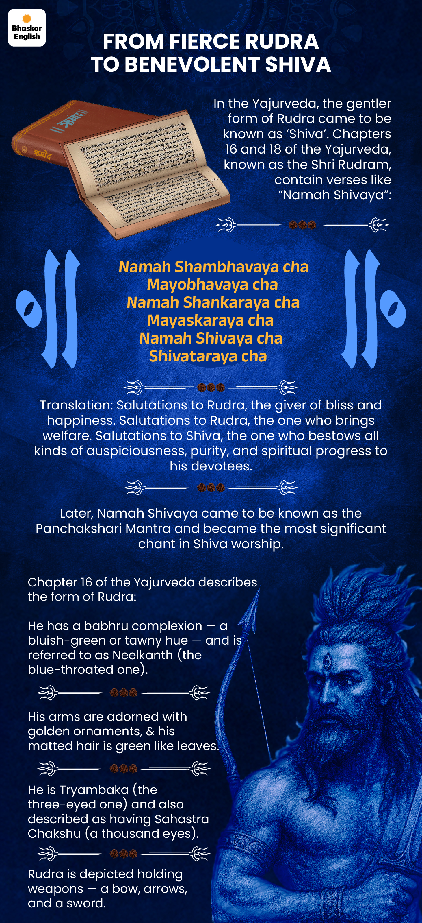 shiva-rigveda-shivling-origin-4500-years-forms-history