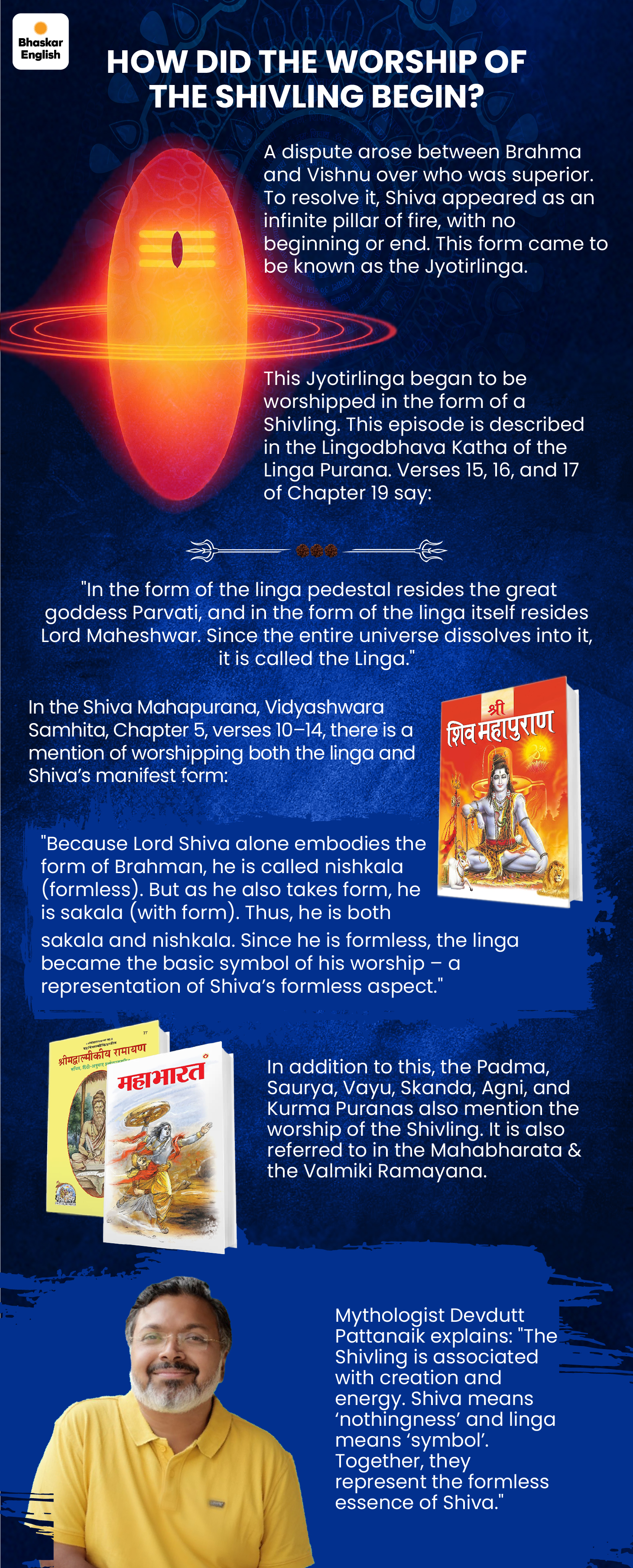 shiva-rigveda-shivling-origin-4500-years-forms-history