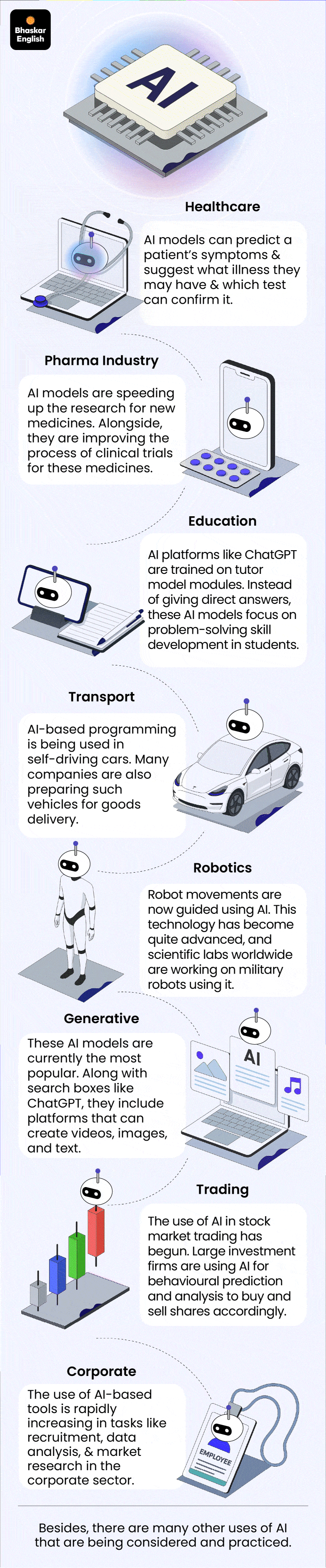 Can AI Rule Over Humans in the Future? 7 Theoretical Scenarios Explained