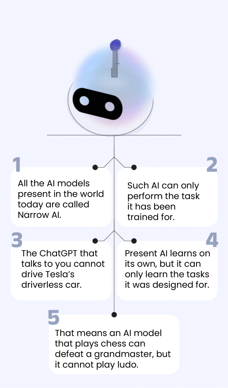 Can AI Rule Over Humans in the Future? 7 Theoretical Scenarios Explained