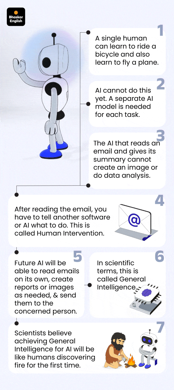 Can AI Rule Over Humans in the Future? 7 Theoretical Scenarios Explained