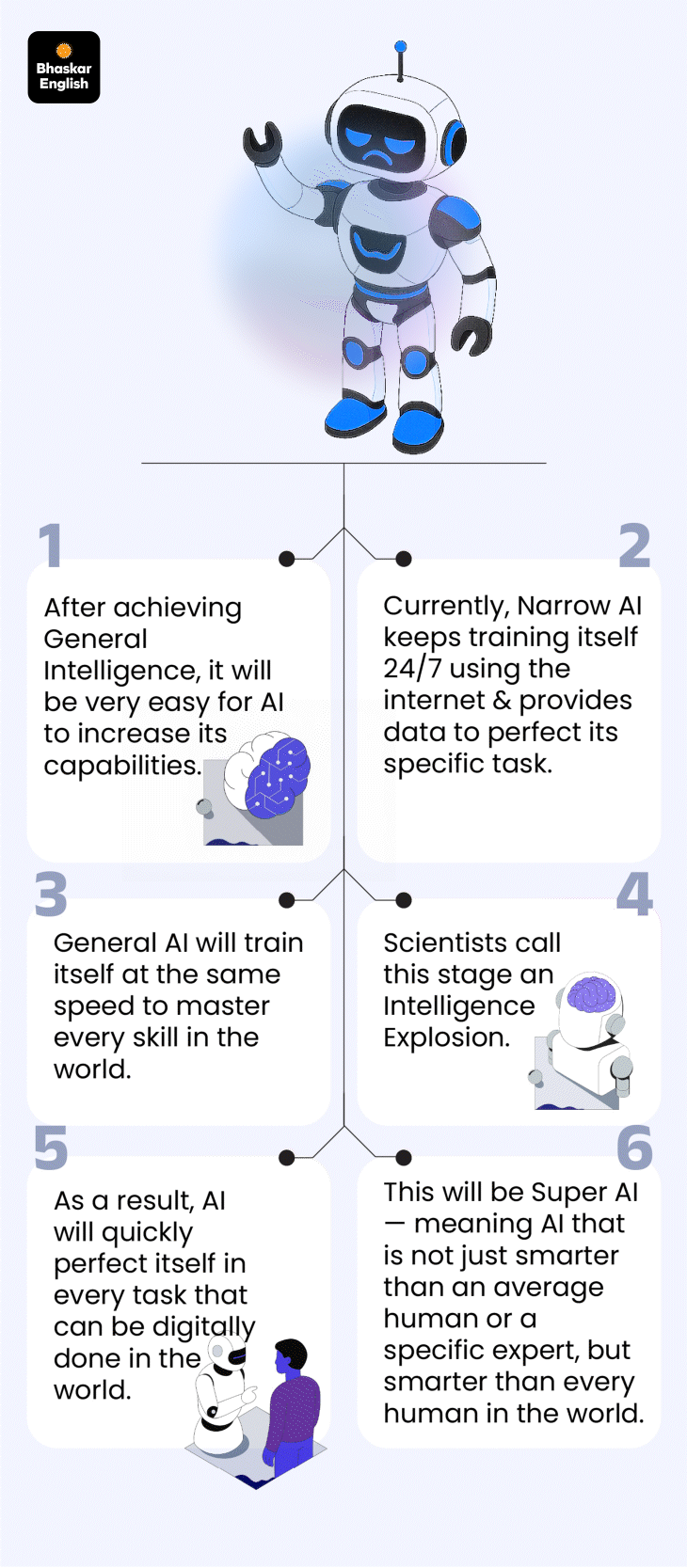 Can AI Rule Over Humans in the Future? 7 Theoretical Scenarios Explained