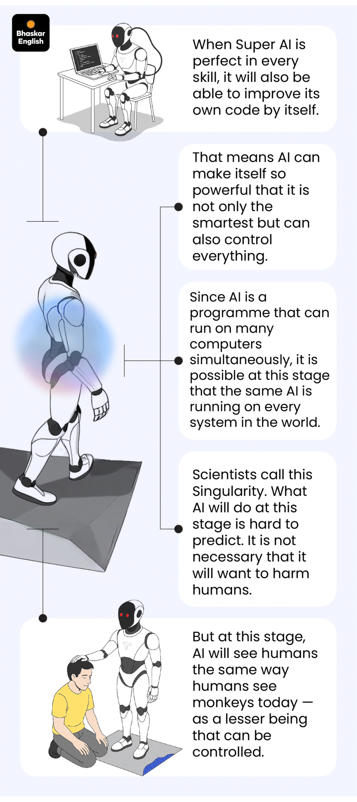 Can AI Rule Over Humans in the Future? 7 Theoretical Scenarios Explained
