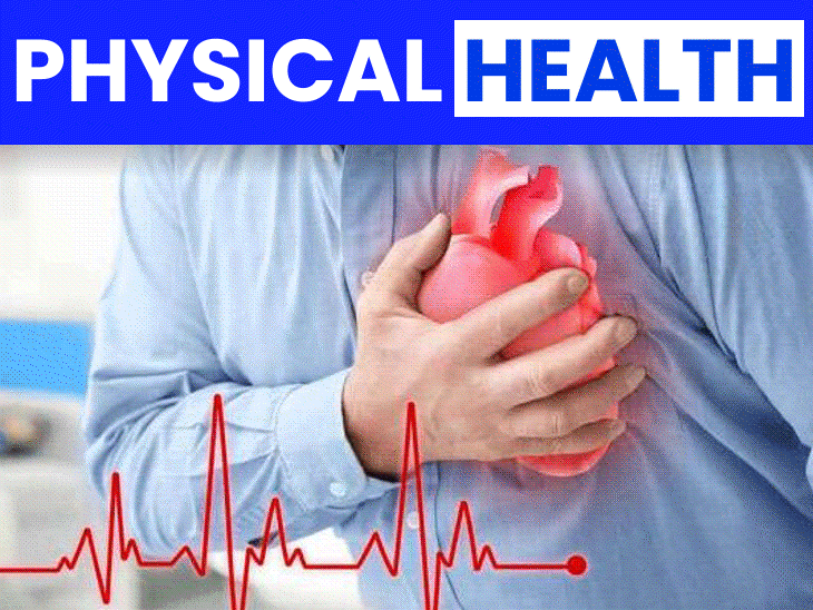 How to check if you're healthy? Monitor these 11 health markers ...