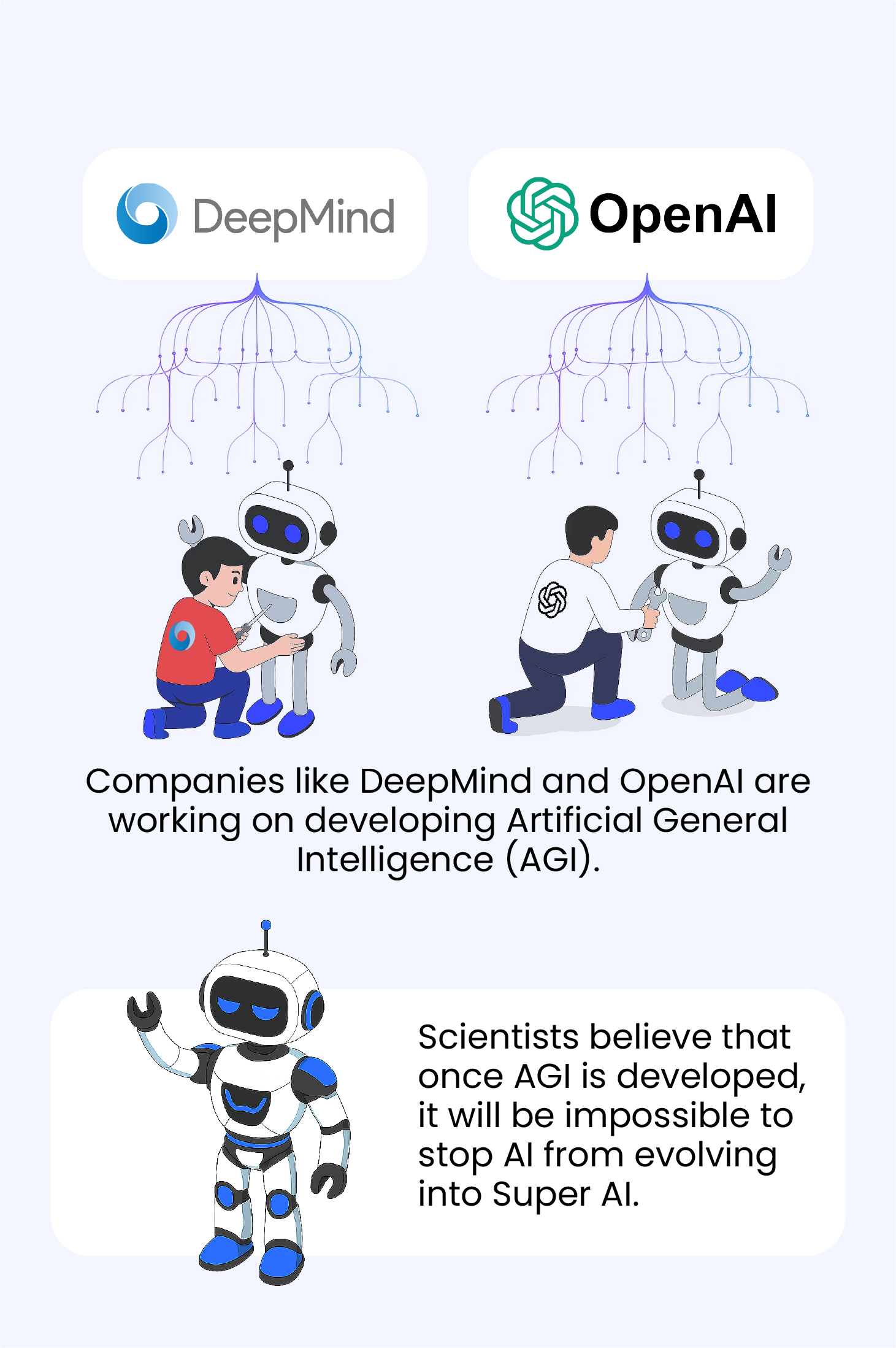Can AI Rule Over Humans in the Future? 7 Theoretical Scenarios Explained