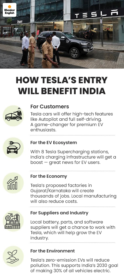 'Tesla's entry into India just got more exiting'