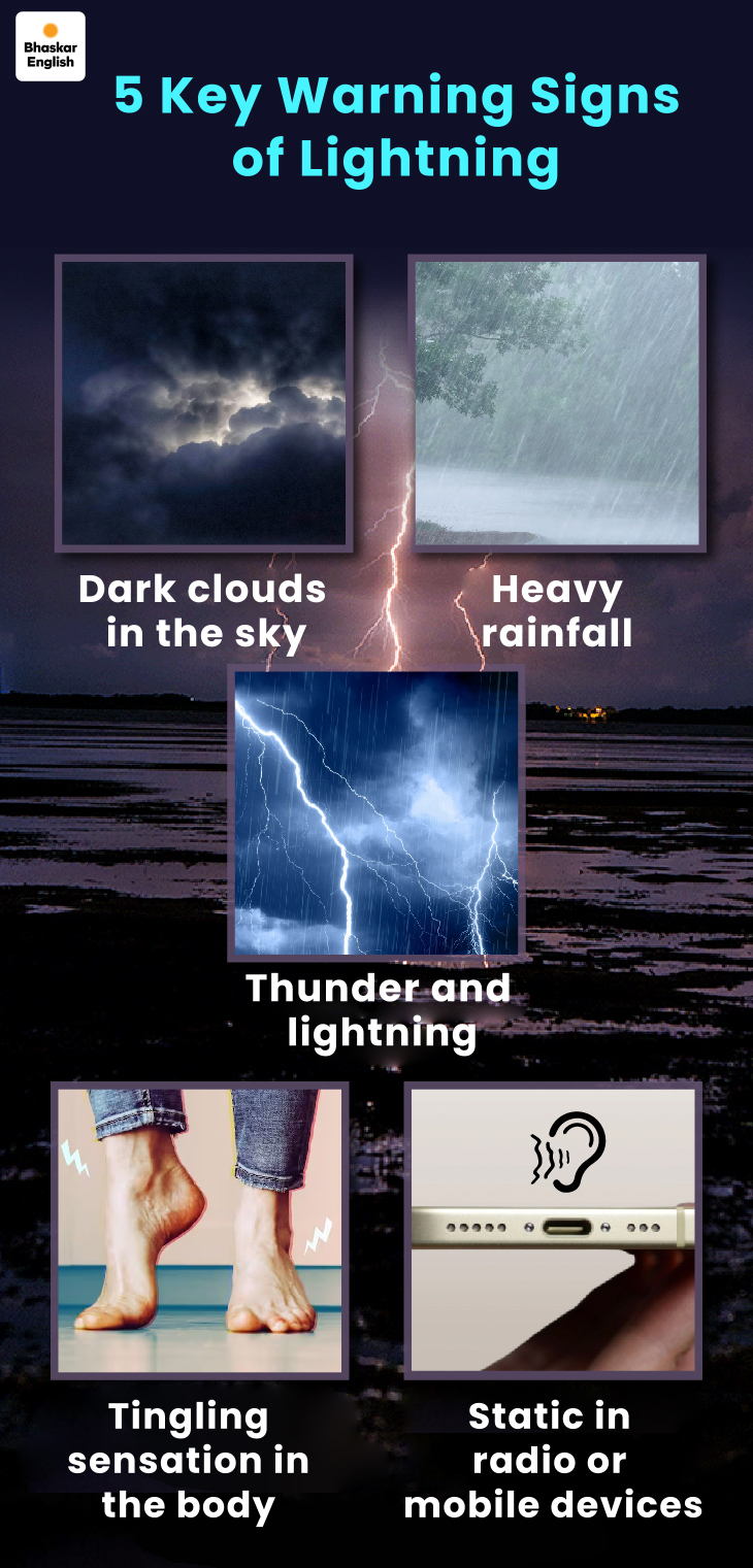 Beware of lightning in monsoon | Bhaskar English