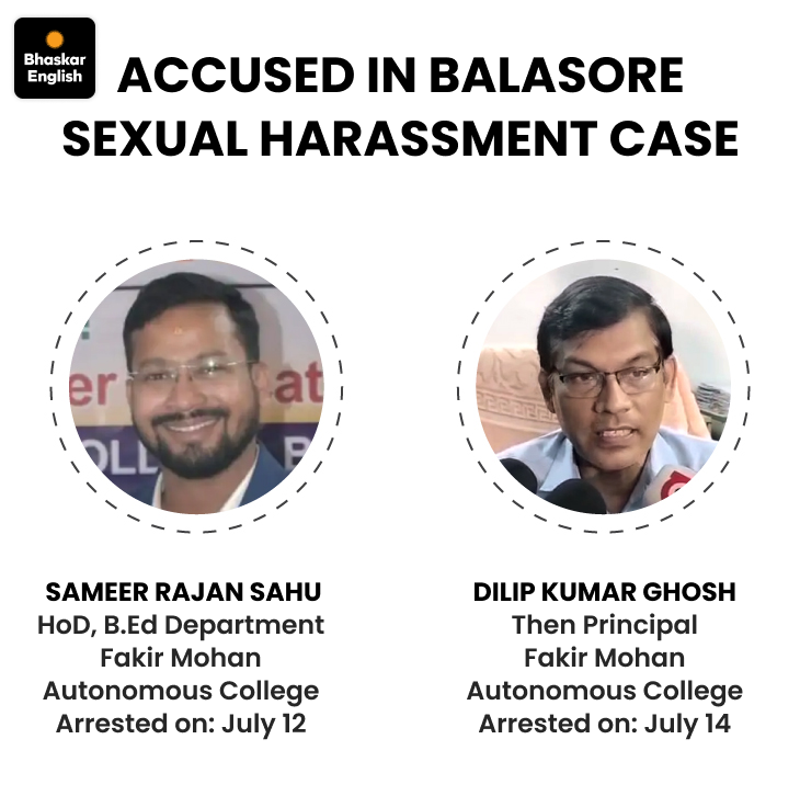 15-year-old girl burned in Puri suffers 70% burns | Bhaskar English