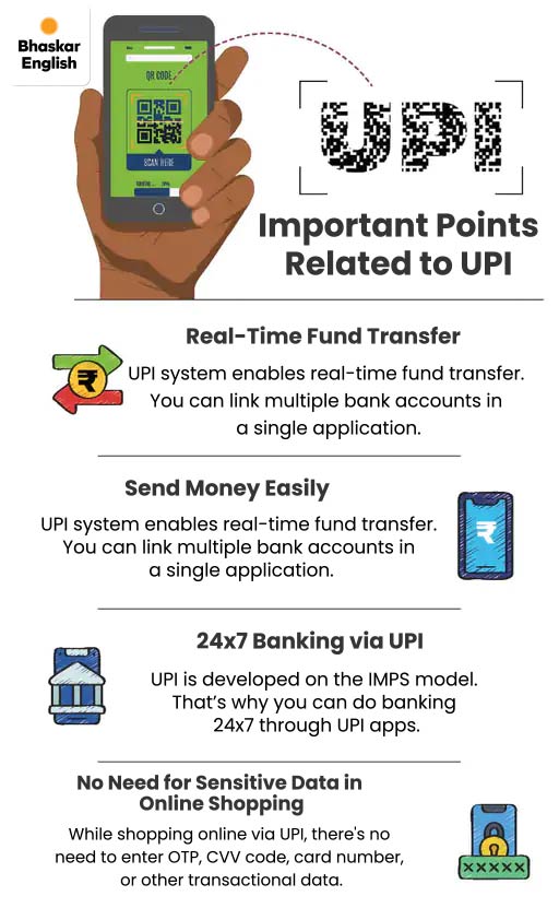 India is #1 in digital payments globally-more than 1800 crore ...