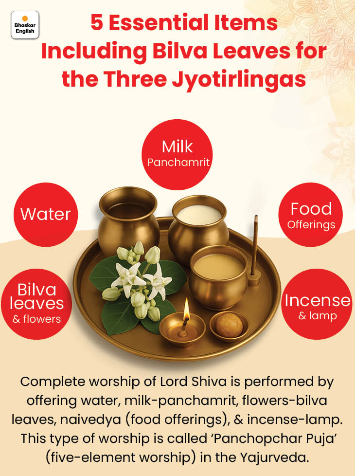 Second Somwar of Sawan today: Worship Lord Omkareshwar, Vaidyanath, and Bhimashankar from home ...