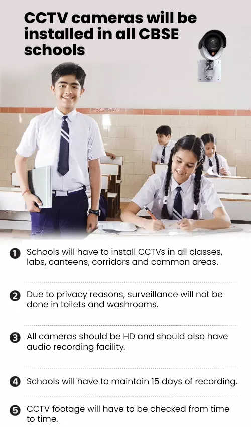 cbse-cctv-mandate-classroom-monitoring-school-safety-2025