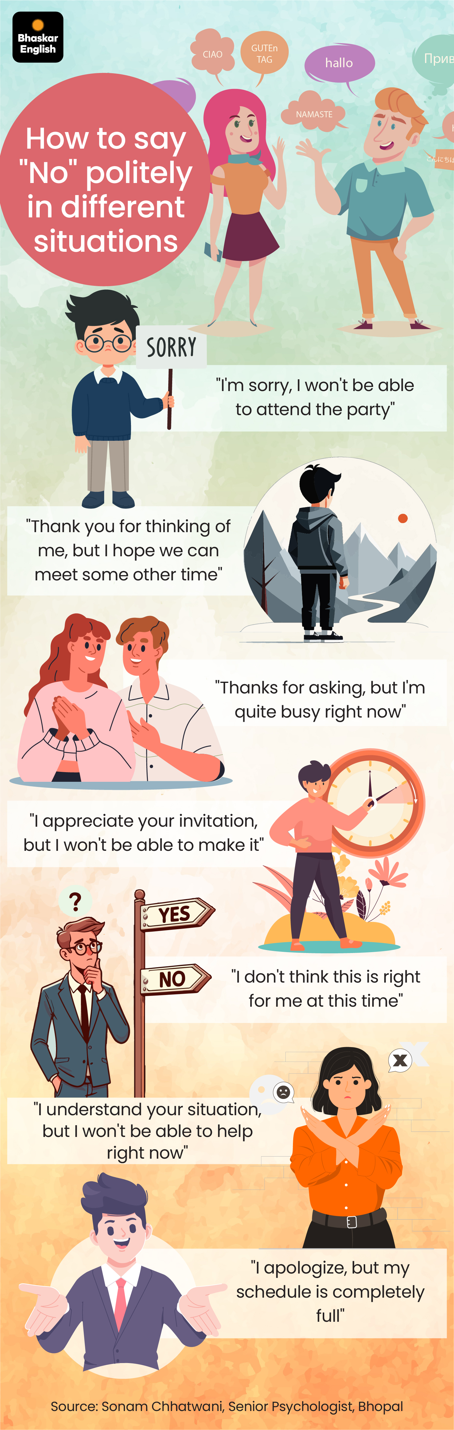 Good Habits - Master the art of saying 'No'
