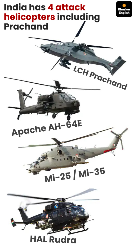 Military Helicopter Names