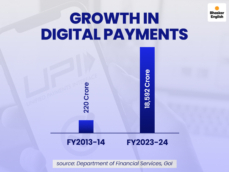 The company announces its integrated platform, PayPal World, combining ...