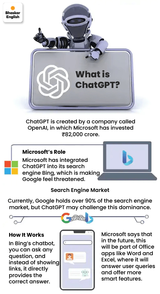 Chat-GPT is answering 250 crore questions every day-AI platform usage ...
