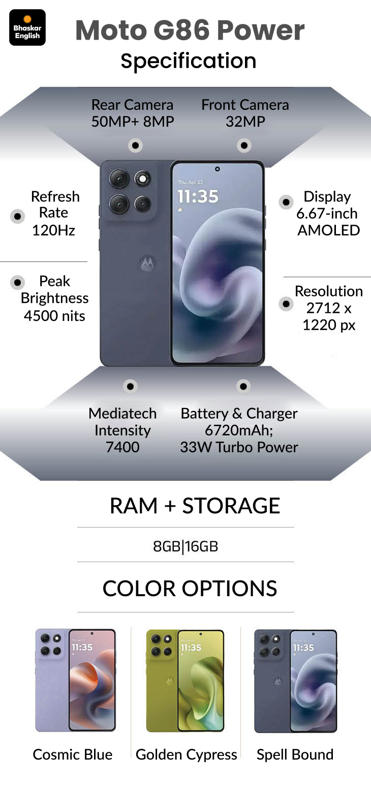 Moto G86 Power smartphone set to launch on July 30 53-hour battery ...