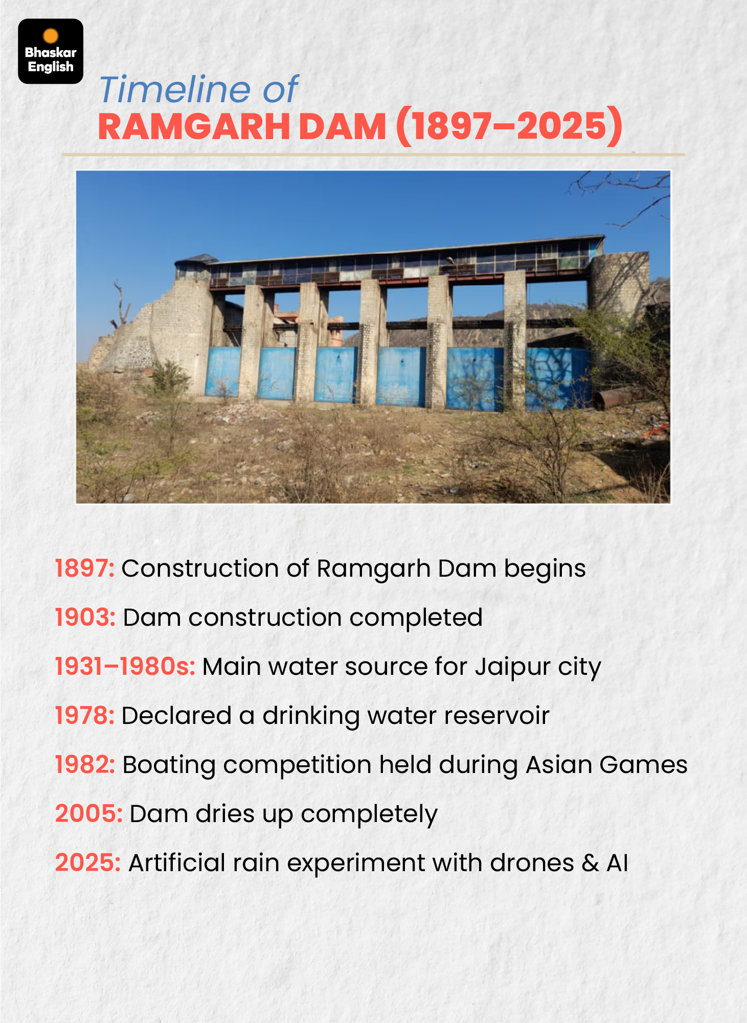 AI cloud seeding over Jaipur’s Ramgarh Dam; Rajasthan govt to host India’s first AI-driven rain ...