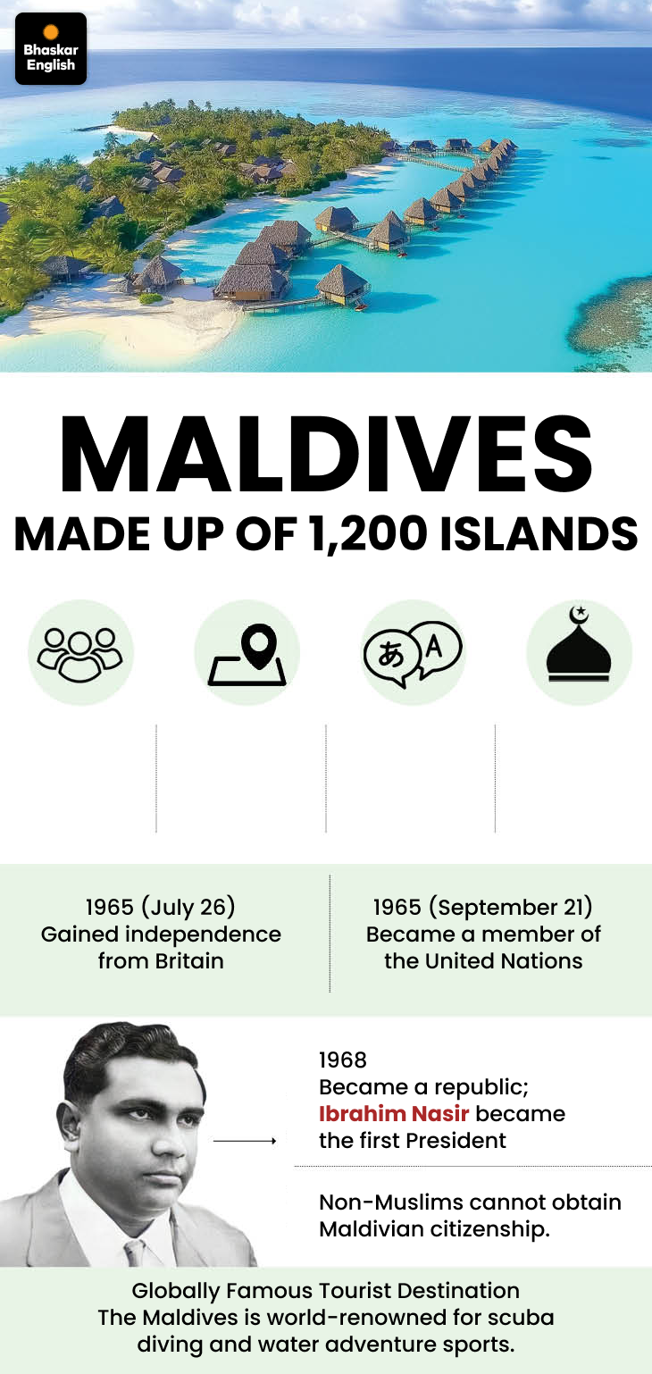 From Buddhist to Islamic nation in 150 years