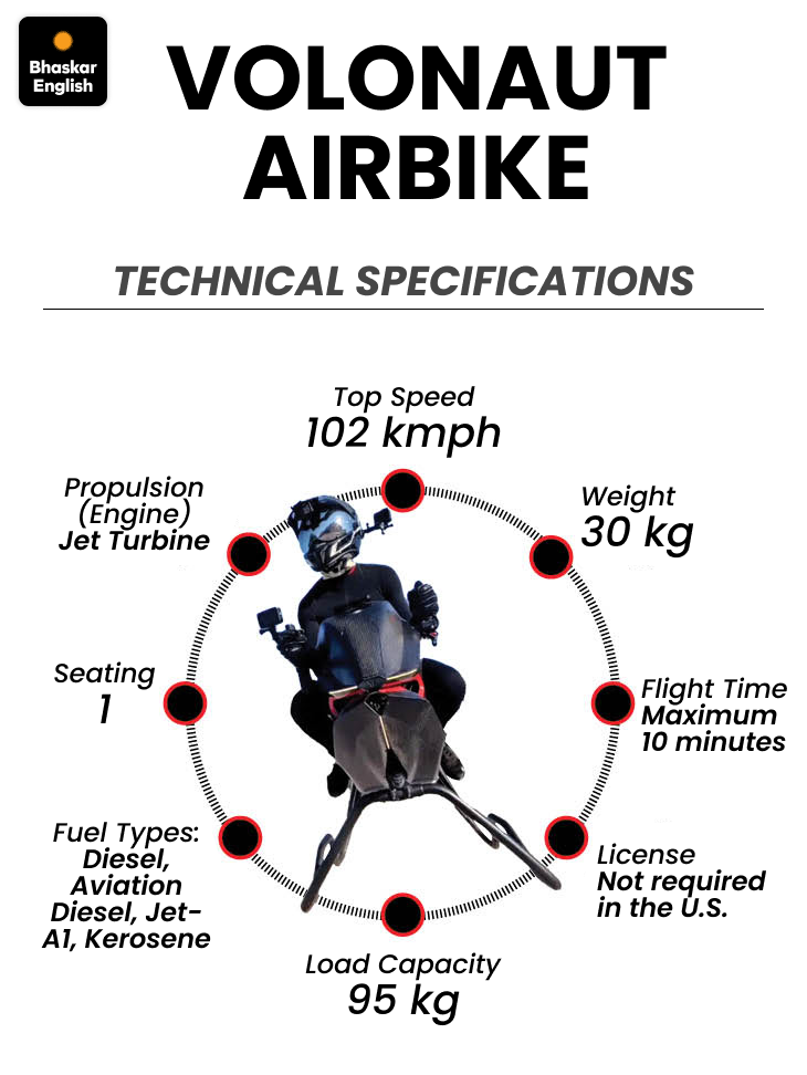 World's first flying bike stuns audience