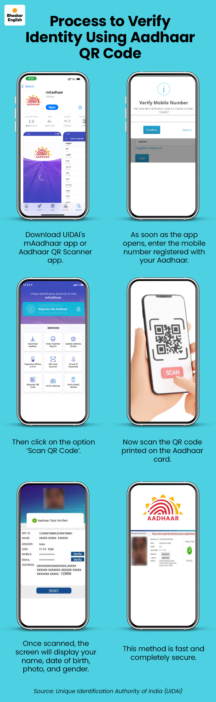 Aadhaar has become even more secure now- know the complete details of ...