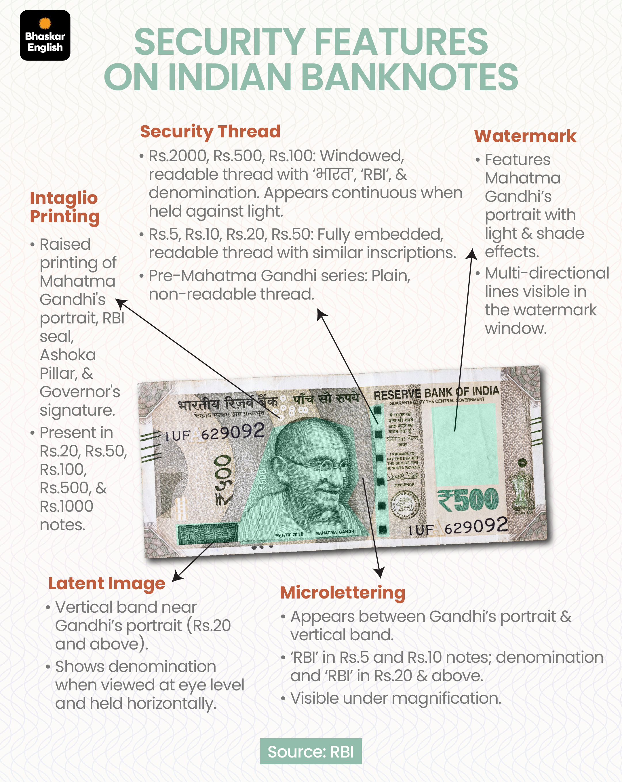 Banknote security ink shouldn’t have Pakistan-China link | Bhaskar English