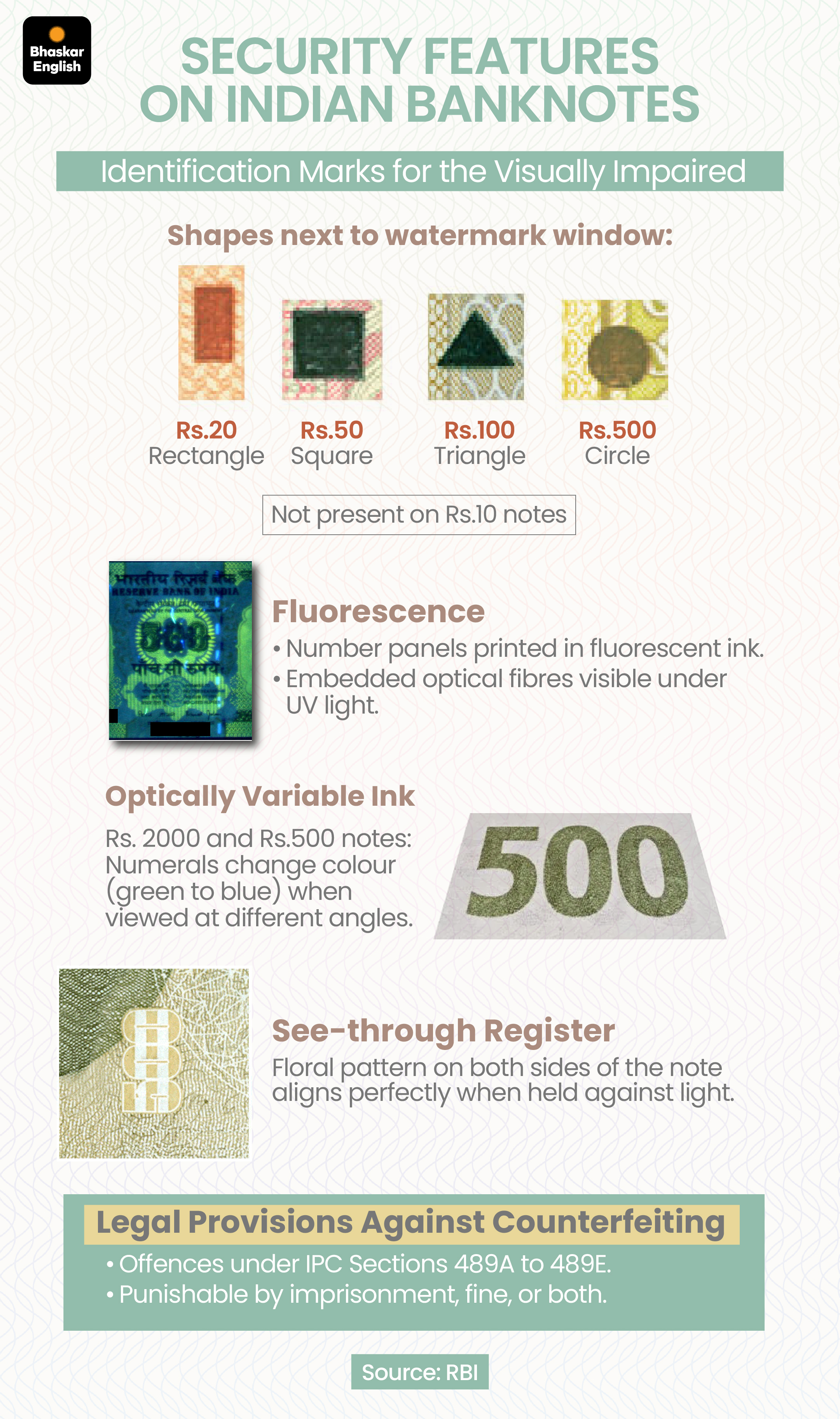 Banknote security ink shouldn’t have Pakistan-China link | Bhaskar English