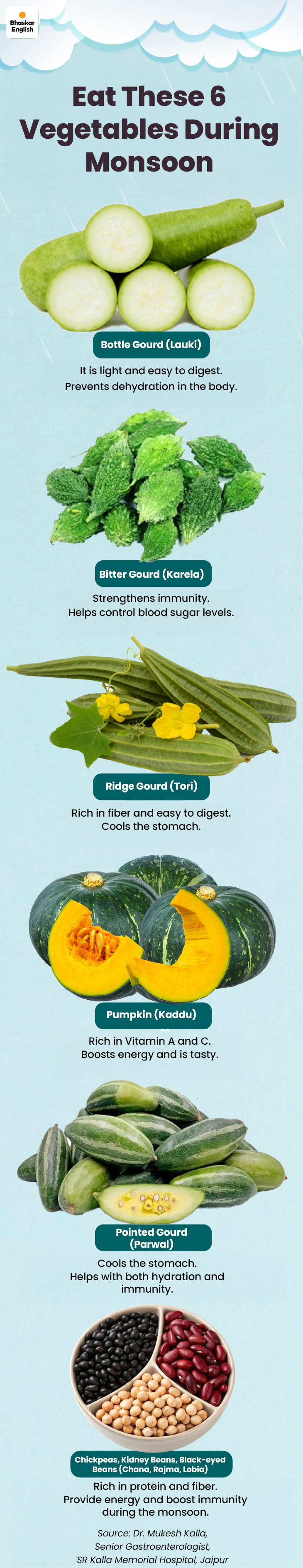 Don't eat green vegetables during the monsoon season