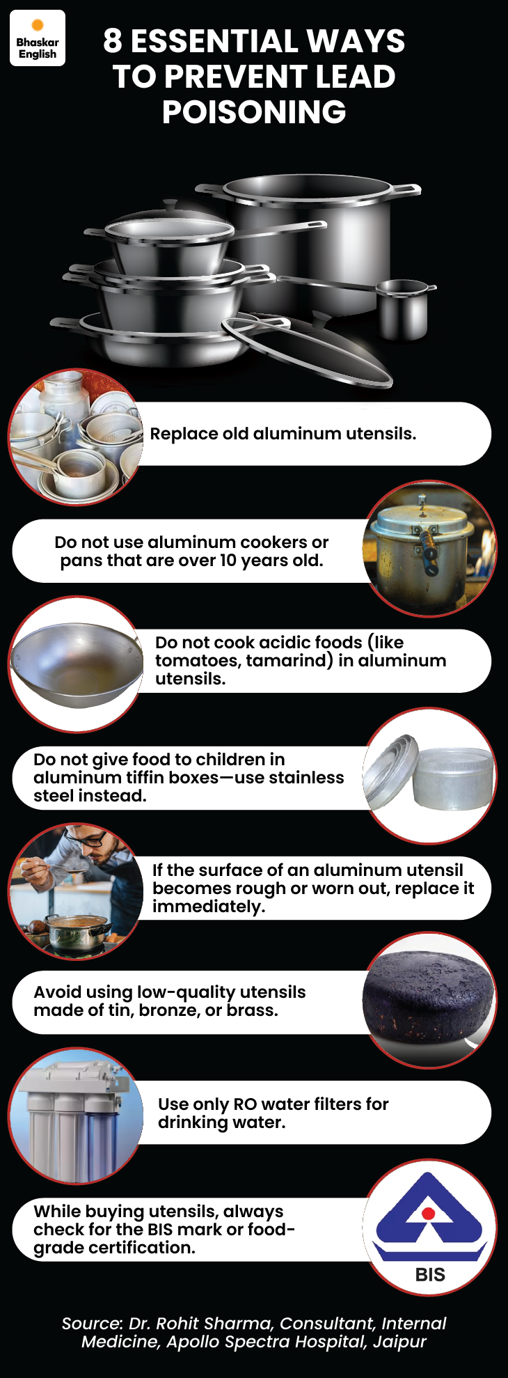 Old aluminum utensils can cause severe lead poisoning | Bhaskar English