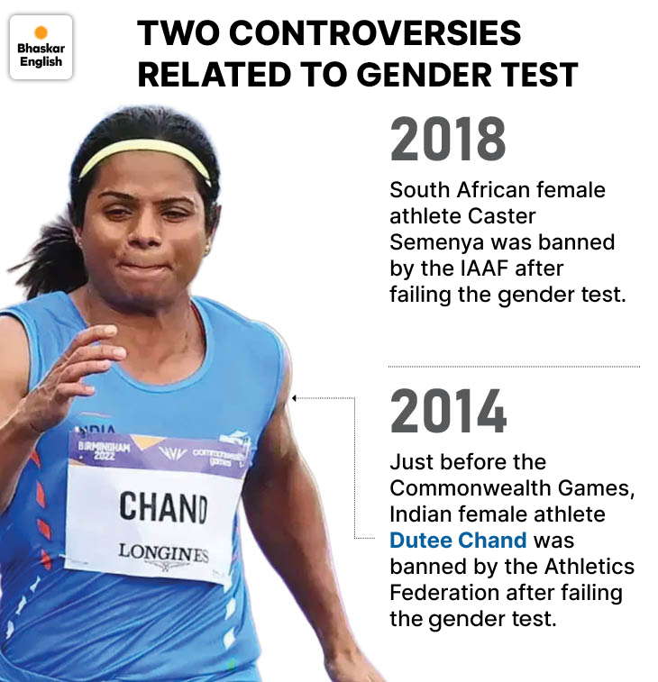 Gender test becomes mandatory for female athletes: World Athletics ...