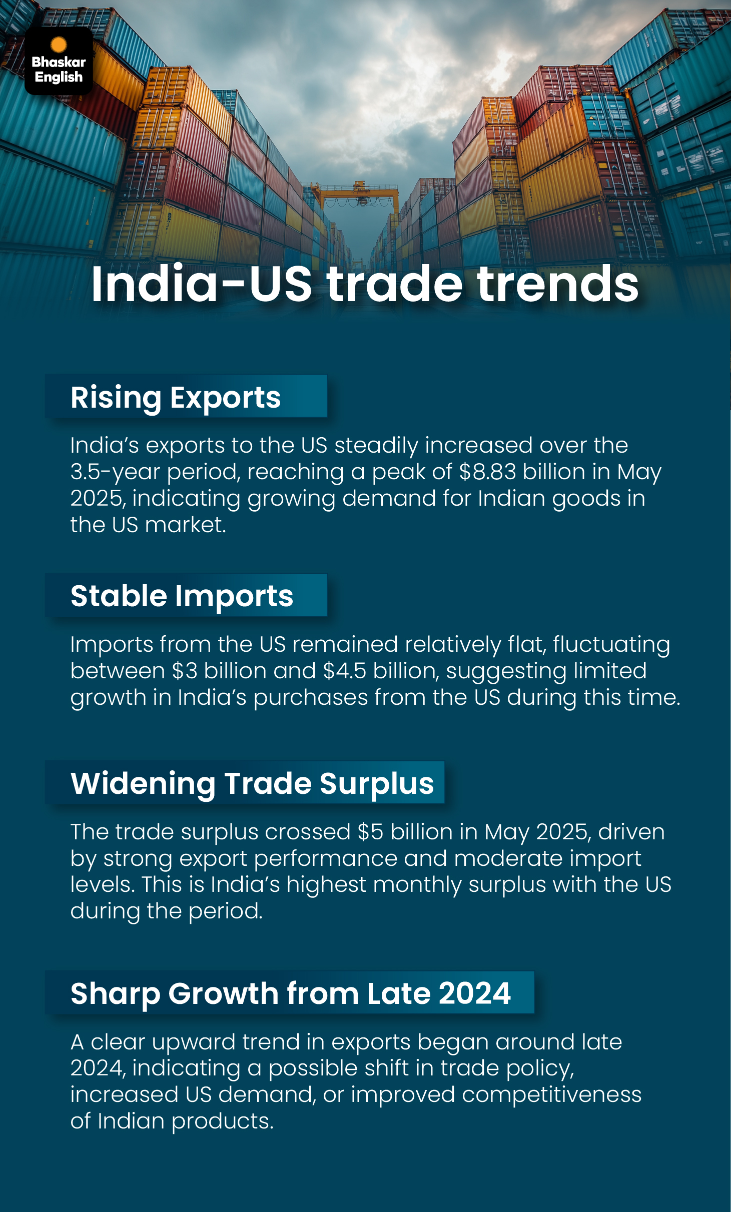 Trump announces 25% tariffs on India starting today explained.