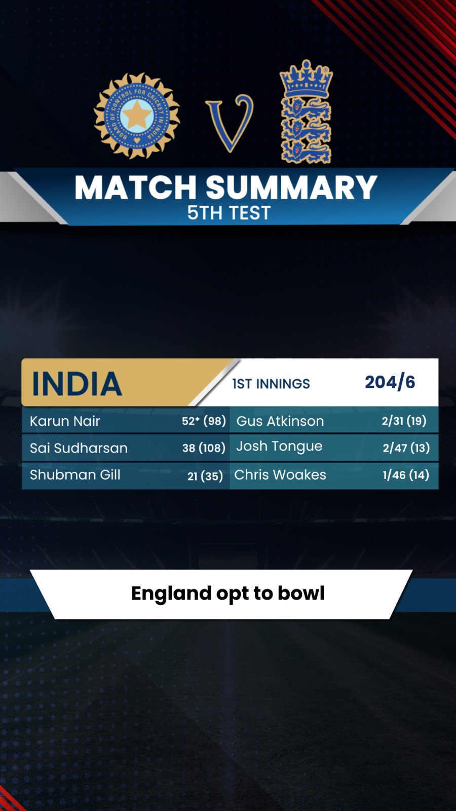 Kumar Dharmasena signals 'inside edge', sparks DRS controversy: Umpire ...