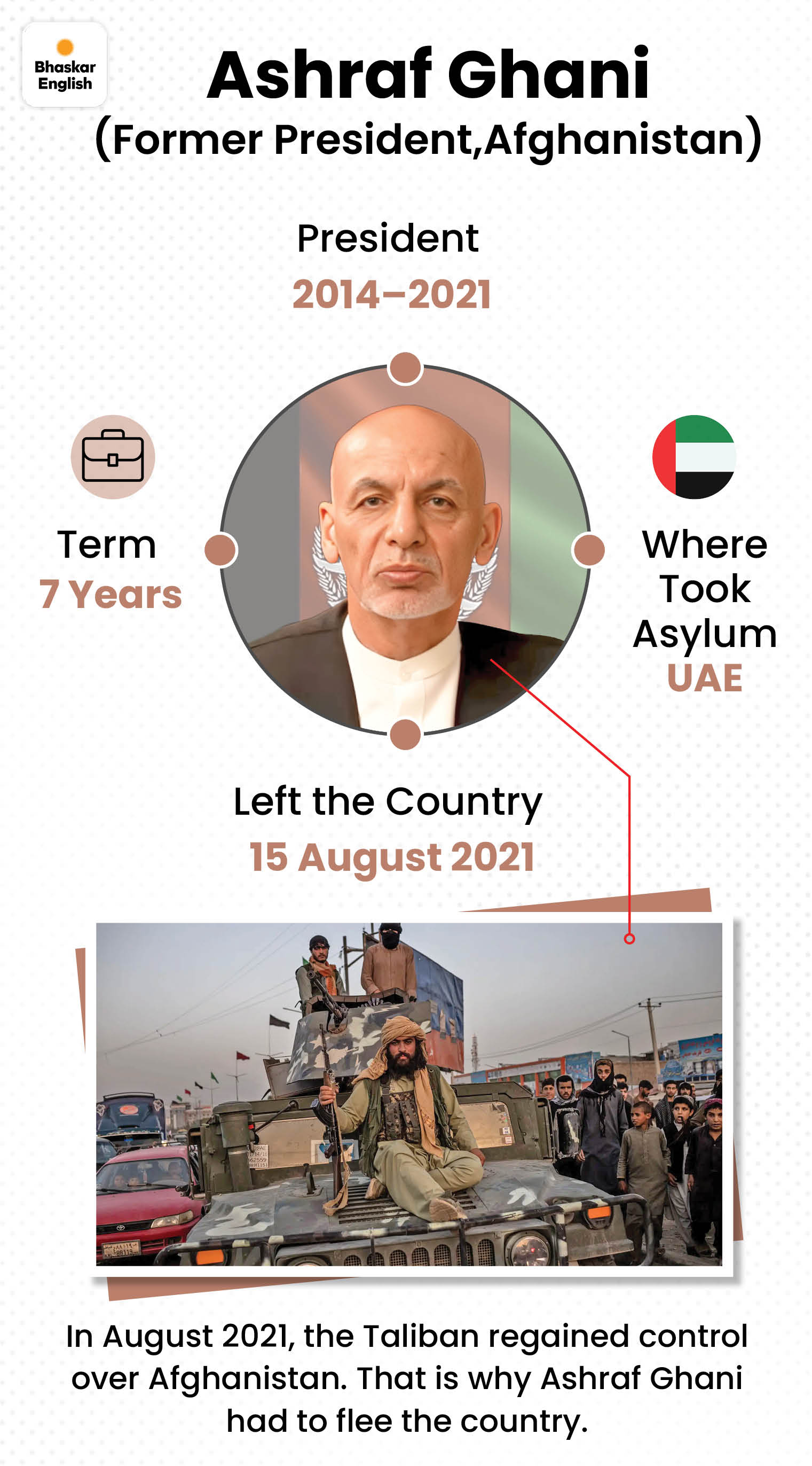 Sheikh Hasina fled Bangladesh empty-handed; Afghan President flew off ...
