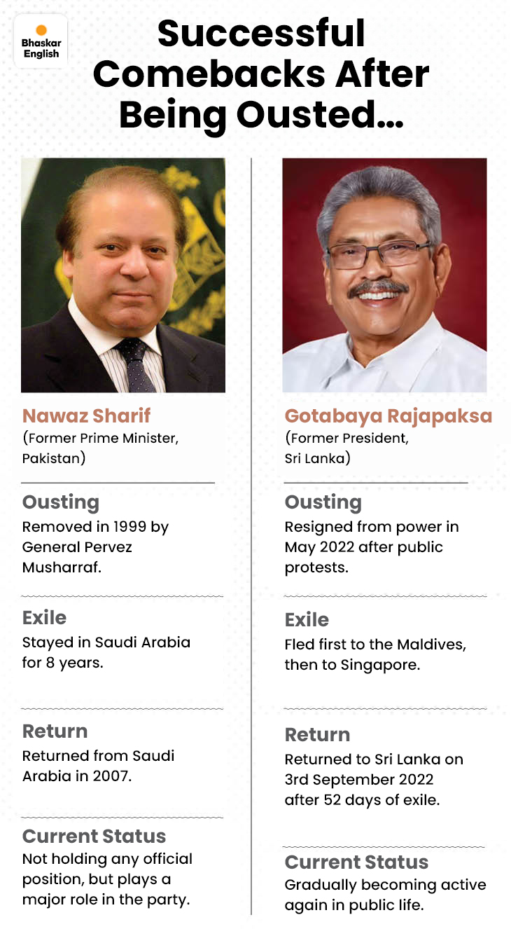 Sheikh Hasina fled Bangladesh empty-handed; Afghan President flew off ...
