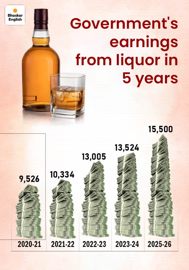 Property agreement to require ₹5000 stamp; ₹200 stamp for affidavits ...