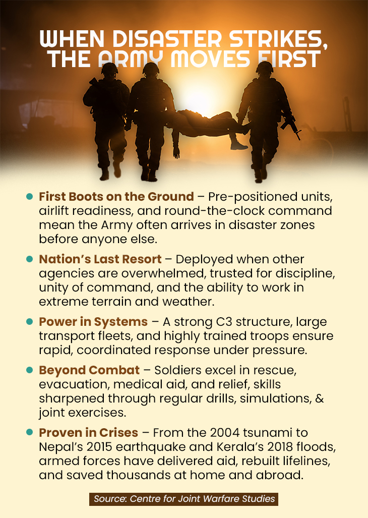 why-india-calls-army-first-disaster-relief-uttarkashi-flood-quake-crash