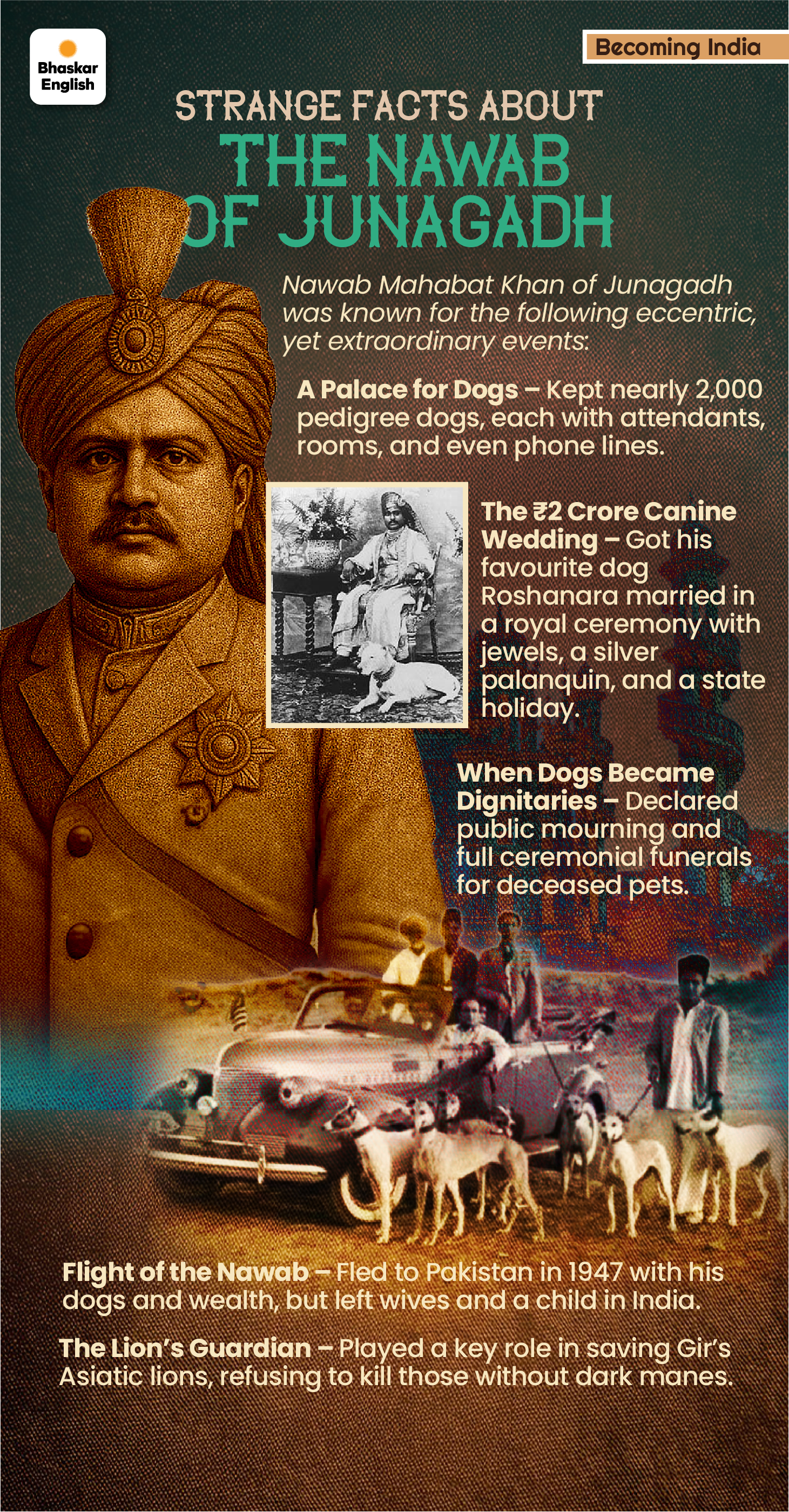 Nawab Pakistan
