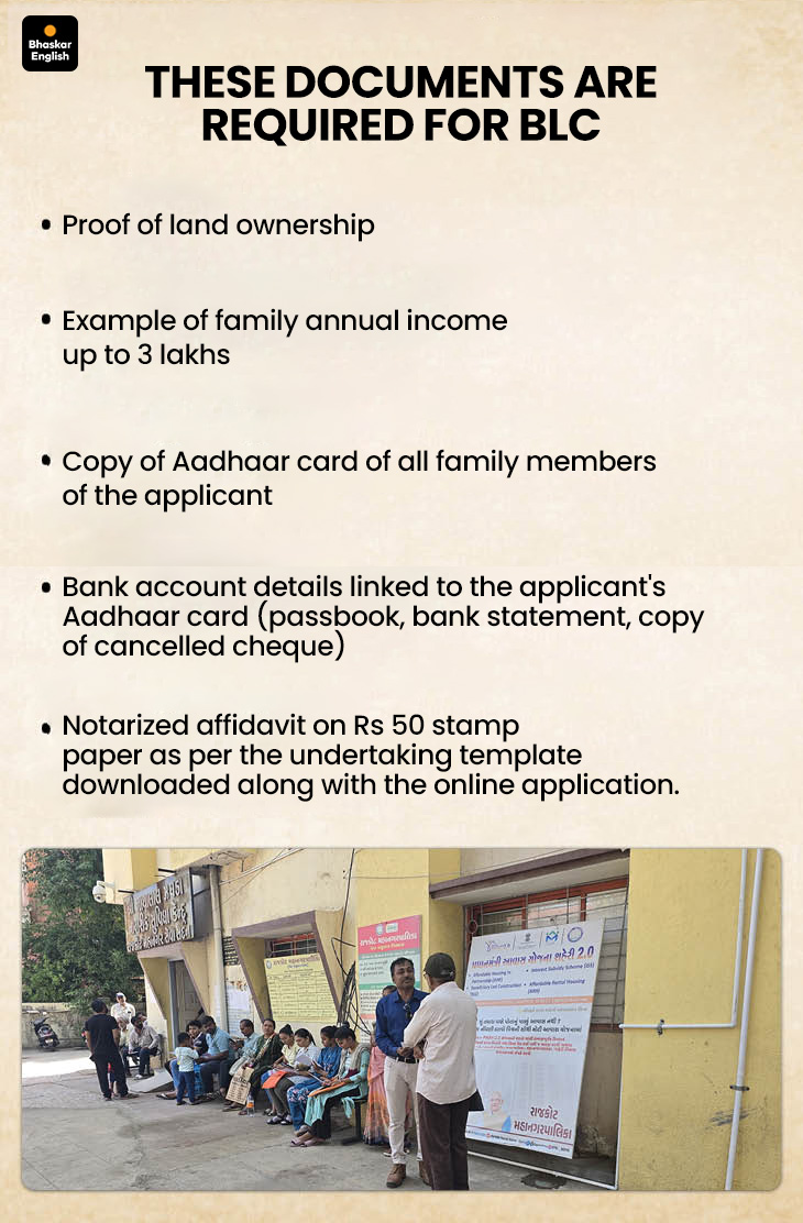 Government to build 2 lakh houses in Gujarat: Learn how to apply ...