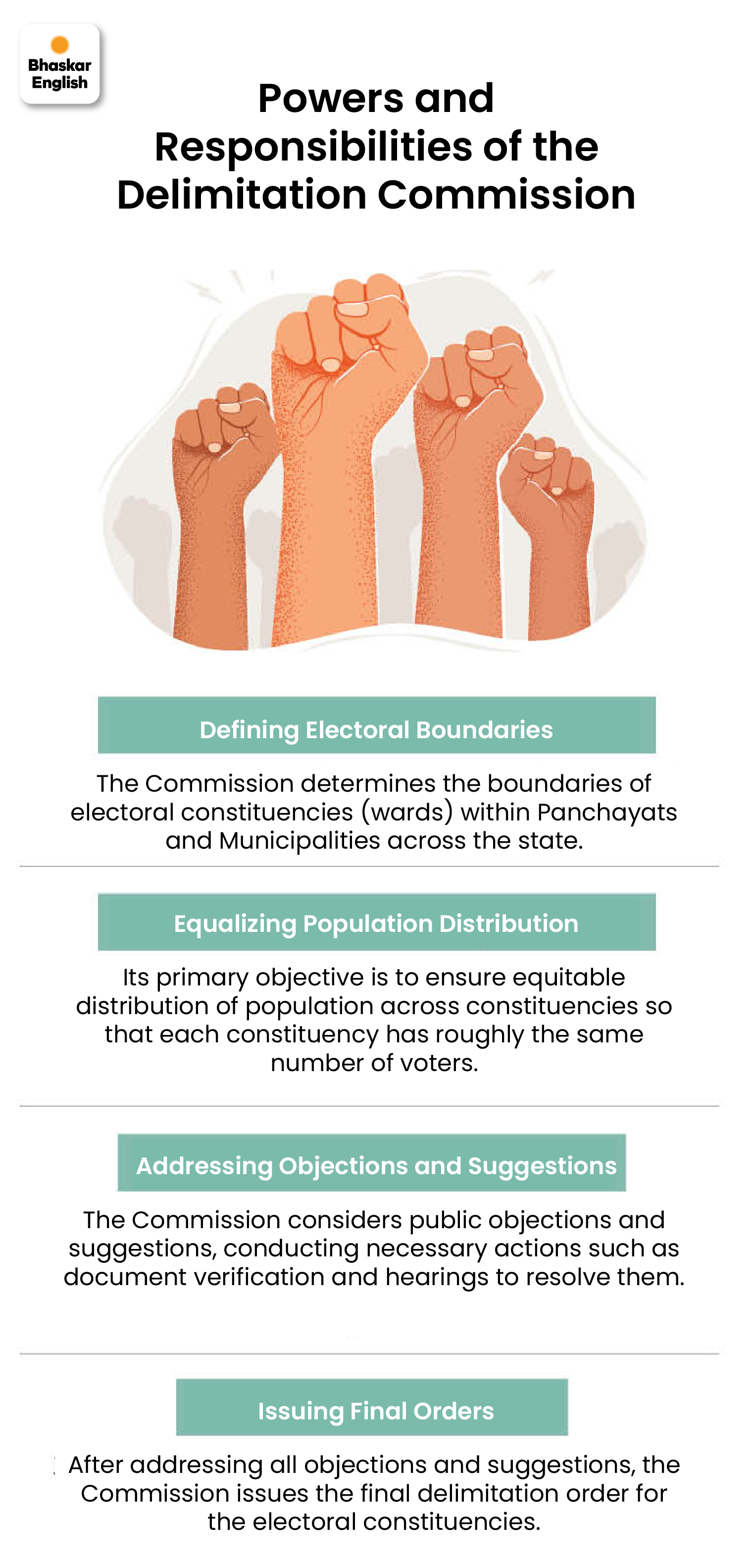 Recommendation to set up Delimitation Commission in MP: State Election ...