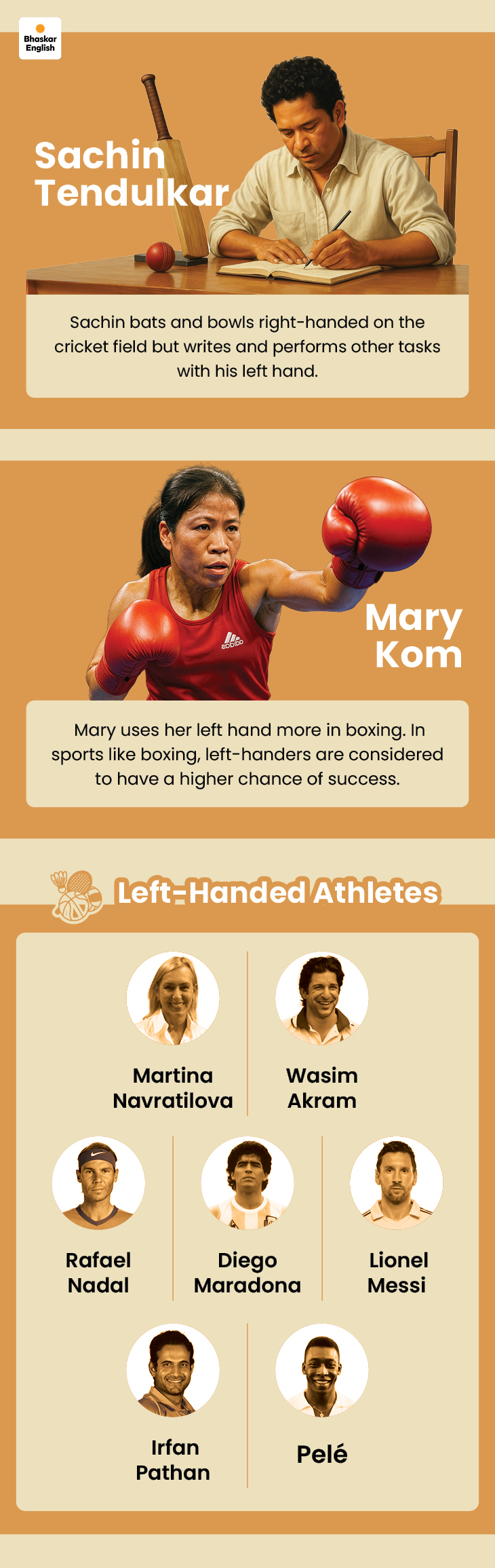Why Lefties Are Different: Understanding the Left-Handed Brain and Success