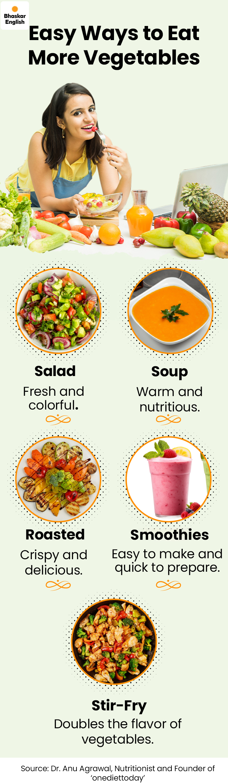 Good Habits - Including plenty of vegetables in your diet