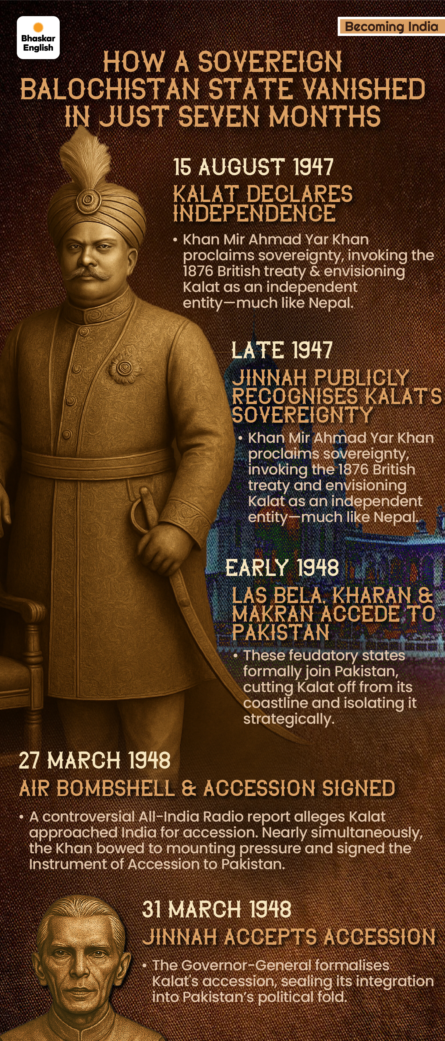 kalat-resists-pakistan-partition-khan-un-seat-india-accession