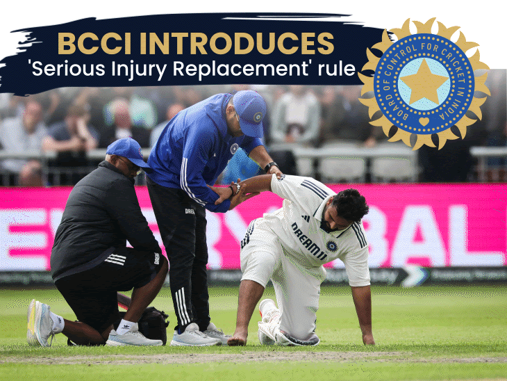 Rishabh Pant's fracture sees BCCI introduce new injury rule: 'Serious ...