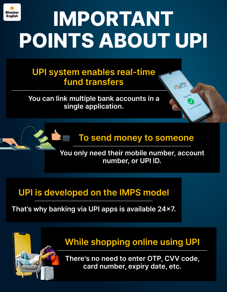 UPI Transactions in India Cross ₹90,000 Crore Daily | Bhaskar English