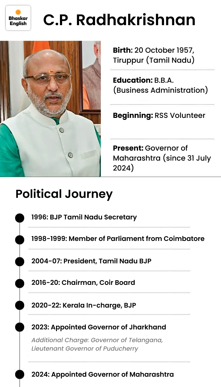Opposition may announce Vice President candidate today; INDIA bloc meets for 2nd consecutive day ...