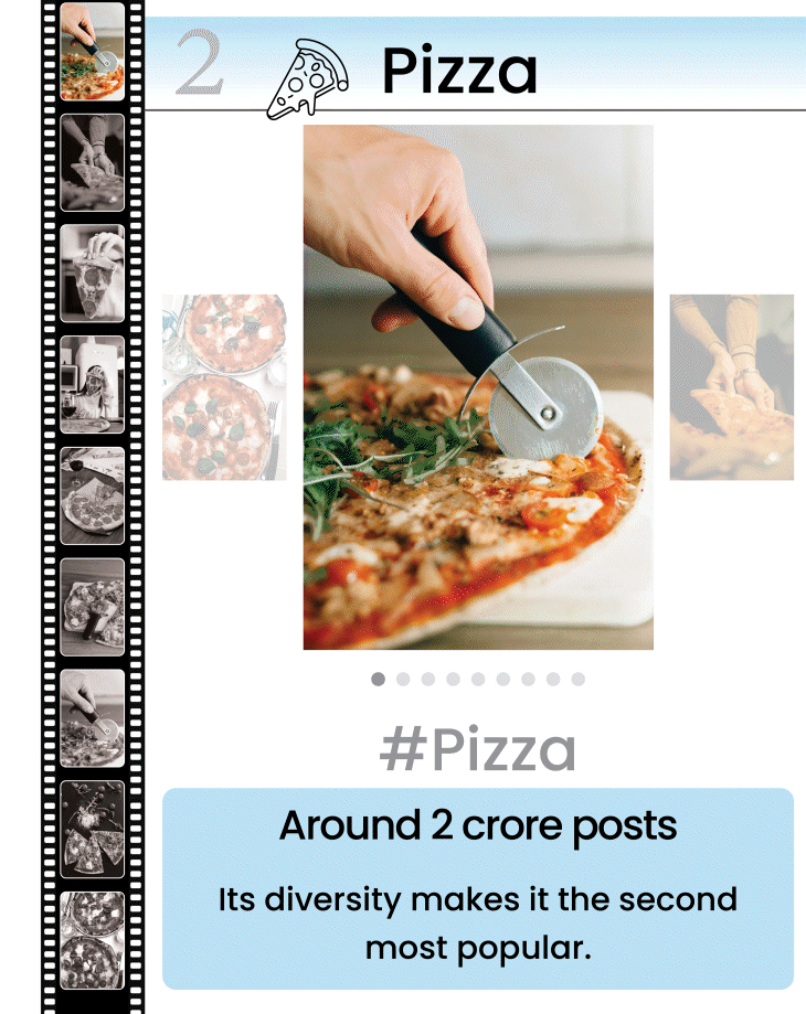 Gandhi on Notes, Pizza vs Taj Photos, Rare Shots on World Photography Day